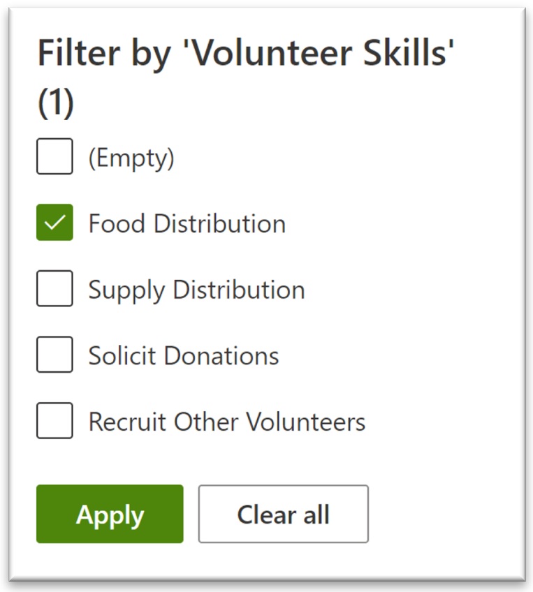 Volunteer Management using Microsoft SharePoint - Artic Consulting